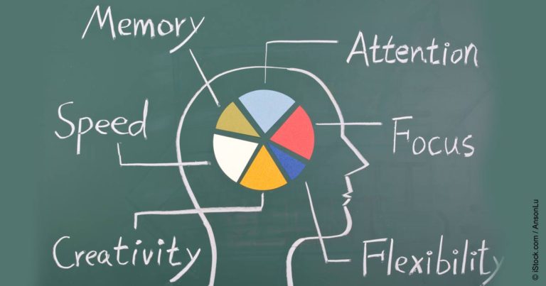 How Mindfulness Helps With Memory - Stress Reduction & Mindfulness ...